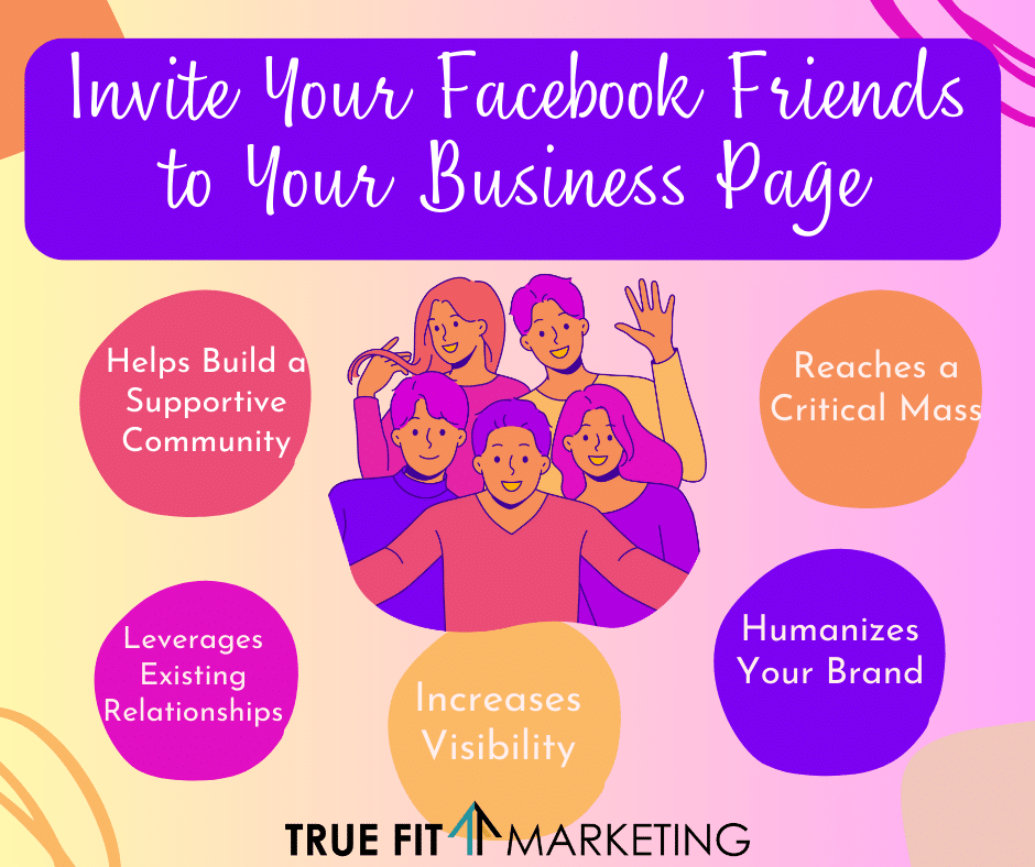Embracing Connection: Why Inviting Facebook Friends to Business Pages is A-Okay - True Fit ...